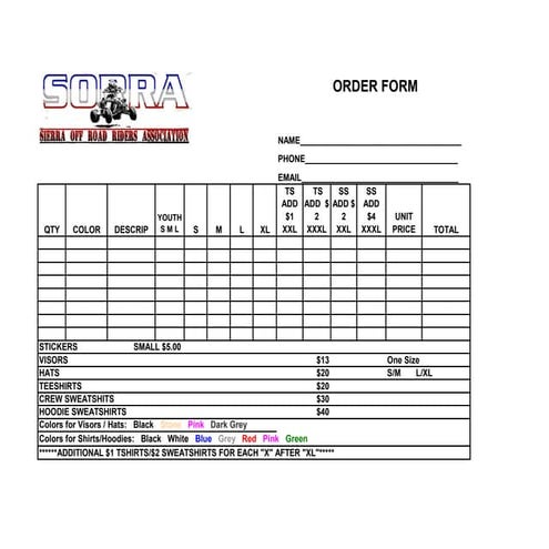 Merchandise Order Form | PPT
