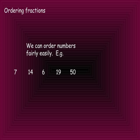 Ordering and comparing fractions with like and unlike denominators | PPT