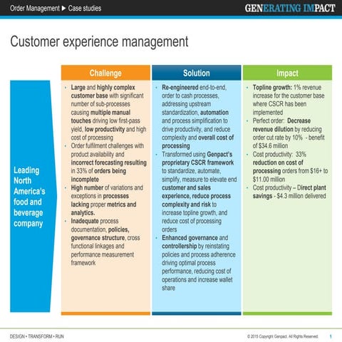 33% saving in order processing costs with cloud based order management ...