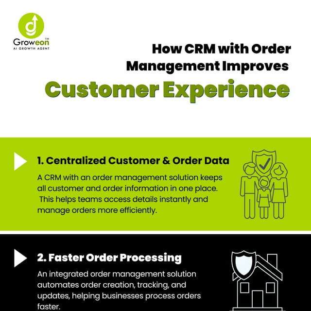 CEB Assist - Asset Maintenace Module Introduction | PPTX