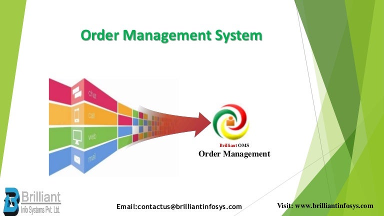 web based order management system