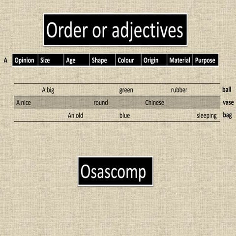 Order of adjectives | PPT