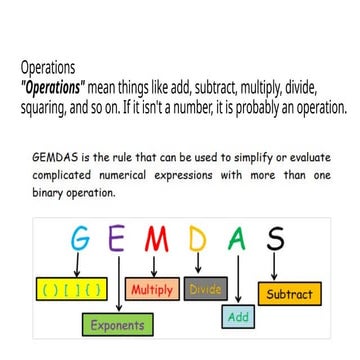 ORDER OF OPERATIONS OF INTEGERS.pptx(PEMDAS/GEMDAS RULE) | PPTX