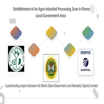 Order of Presentation for Agro industrial processing | PPTX