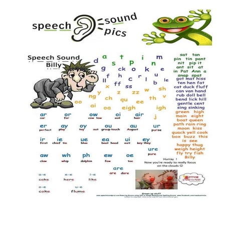 PHONICS; Order of Teaching Phonemes (& graphemes) within the Speech ...