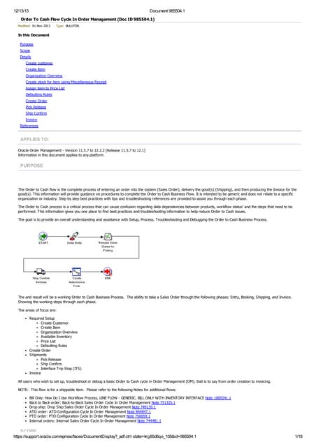 PO Position Hierarchy in R12 | DOCX