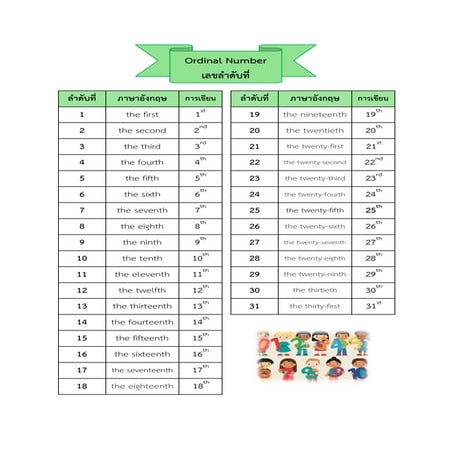 Ordinal number (จำนวนนับ) | PDF