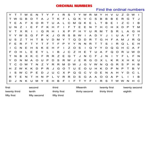 Ordinal numbers | PDF