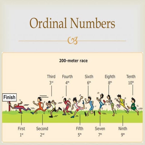 Ordinal numbers | PPTX