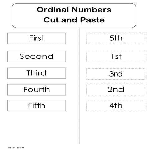Ordinal numbers 1-5 | PDF | War and Conflicts