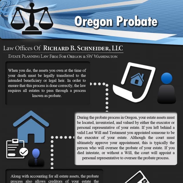 Oregon Probate | PDF