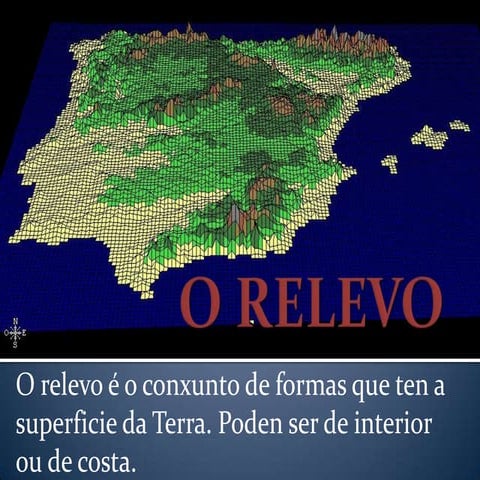 Tema 1 O relevo | ODP