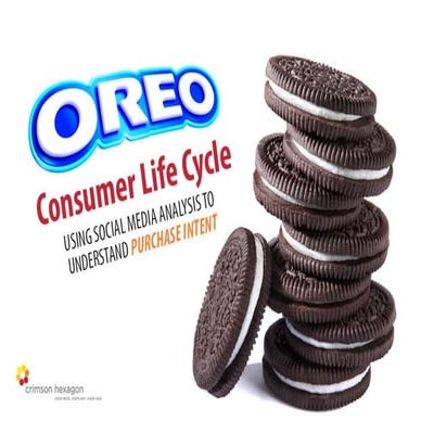 Oreo Consumer Life Cycle | PPTX