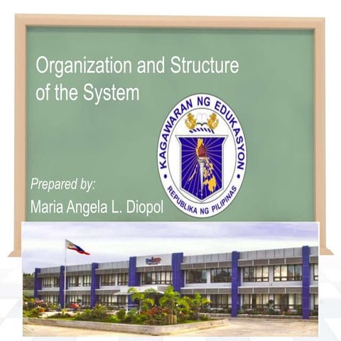 DepEd, CHED and TESDA | PPT