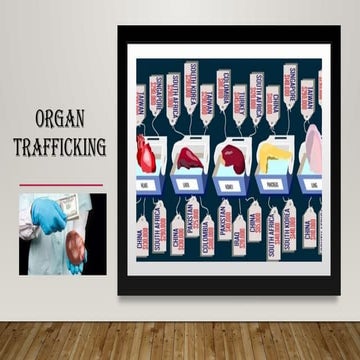 ORGAN-PARTS AND OTHER BODY PARTS TRAFFICKING (1).pptx
