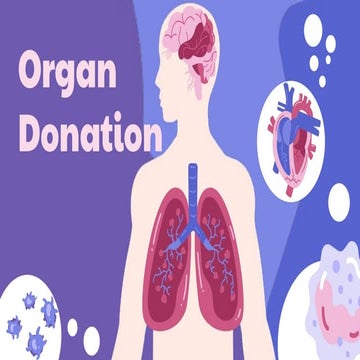 organ donation presentation! It talks about what to do! | PDF