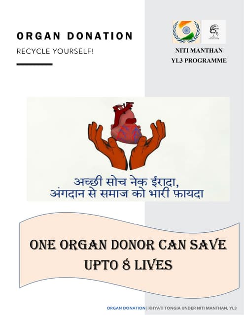 Ethics of Organ Transplantation | PPT