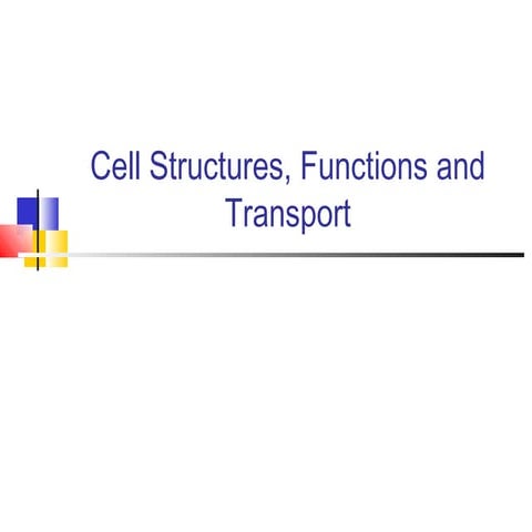 Parts of the Cell | PPT
