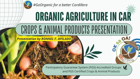 Organic-Agriculture-Act-2010-RA-No.10068.pptx | Agriculture | Industries