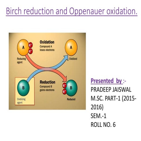 Organic birch reduction pradeep jaiswal msc part 1 mithibai college | PPT