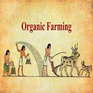 Organic farming prcatices,its introduction.pdf