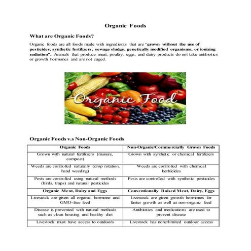 Organic foods | DOCX