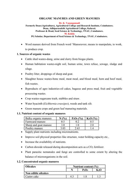 Manure Fertilizers and Soil Fertility Management | PPTX | Agriculture ...
