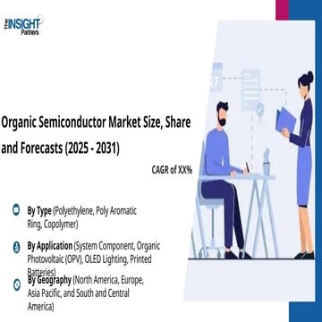 Organic Semiconductor Market Size and Competitive Analysis till 2031 | PPTX