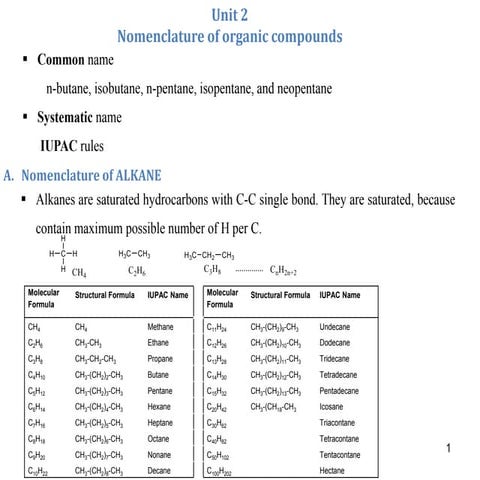 Organic chemistry chapter 2 important lecture note | PDF