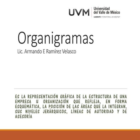 Organigramas | PDF