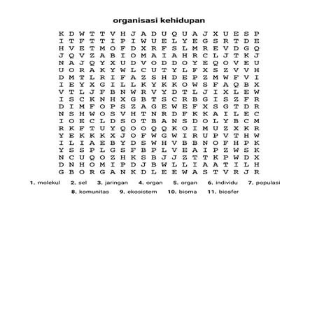 organisasi kehidupan - Word Search Labs.PDF