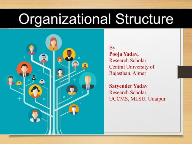 Types of Organizational Structure | PPTX