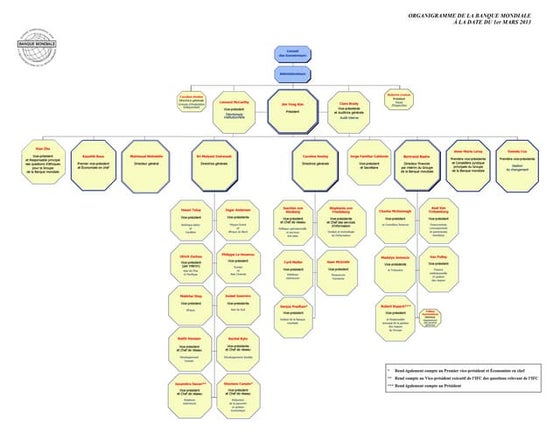 Recommendation Letter 2 | PDF