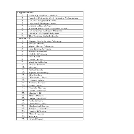 Vertical Groups - Sheet1 (1).pdf