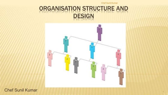 Layout of housekeeping dept. with explanation | PPT