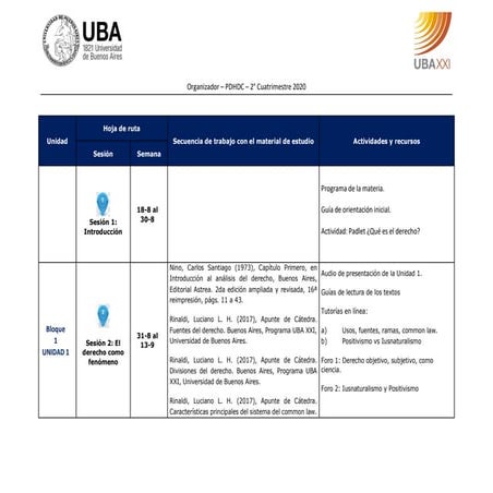 Organizador Derecho UBA falcultad de derecho | PDF