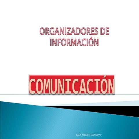 Organizadores graficos | PPT