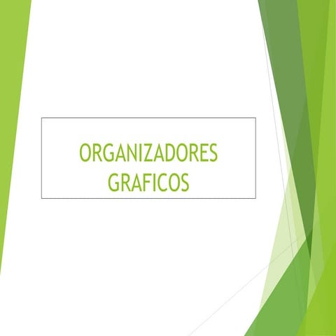 organizadores graficos presentación educación | PPT