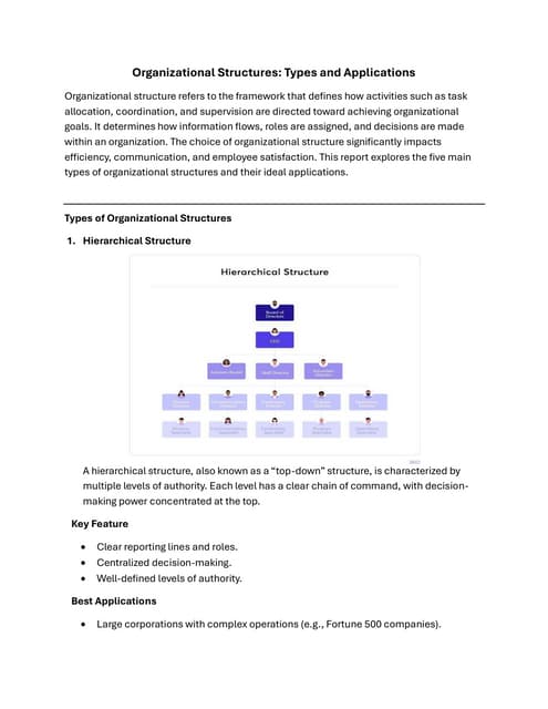 The Seven Types of Organizational Structure | PPT