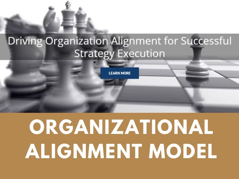 Organizational Alignment Model