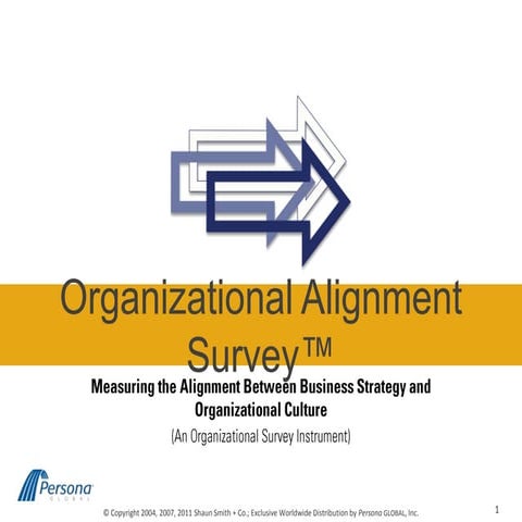 Organizational Alignment Survey Marketing ppt | PPTX