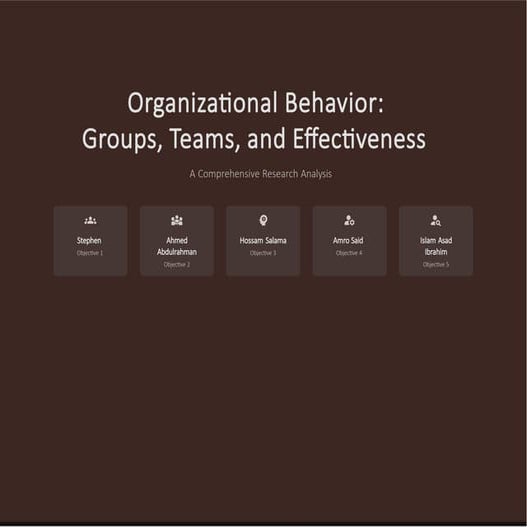 Organizational Behavior_ Groups, Teams, and Effectiveness ppt.pptx