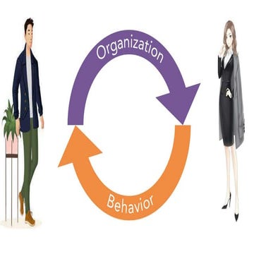 ORGANIZATIONAL BEHAVIOUR how to behave in an organization.pptx