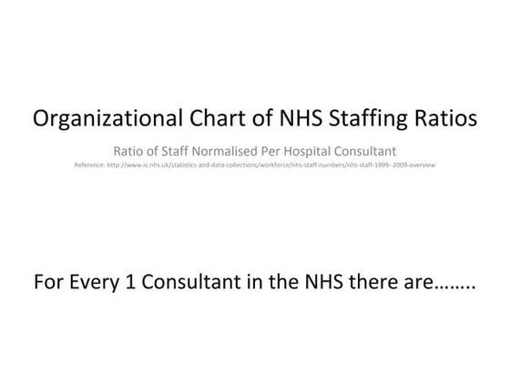 Modernising NHS Patient Flow with a Booking System | PPT
