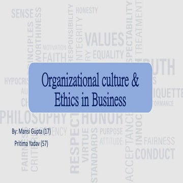 Organizational Culture & Ethics in Business | PPT