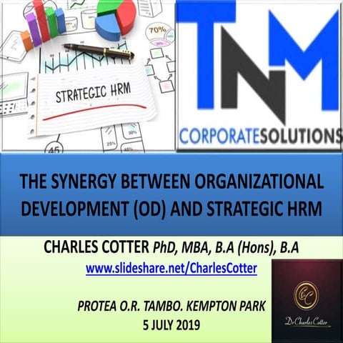 Organizational Development and SHRM_Zone of Synergy | PPTX