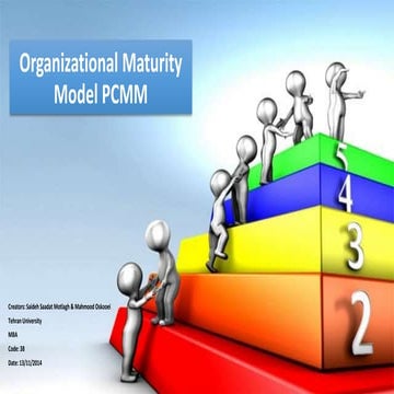 A process maturity model for requirements engineering