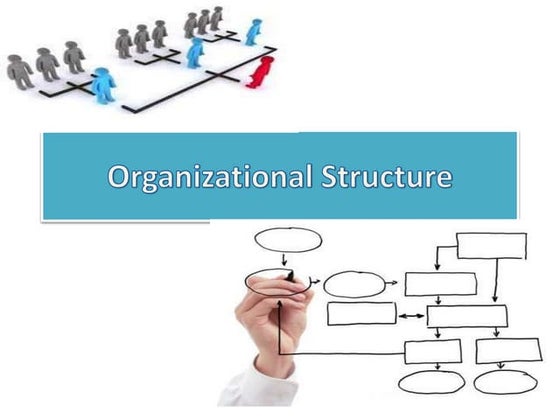 Organizational Structure and Design | PPTX | Business Administration ...