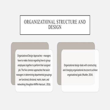 Organizational Structure and Design | PPT