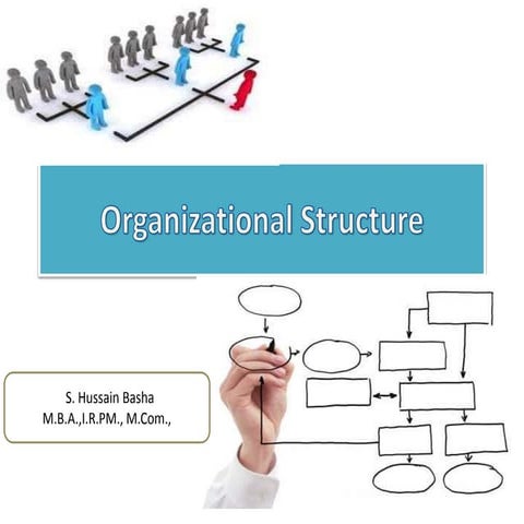 Organizational structure ppt | PPTX